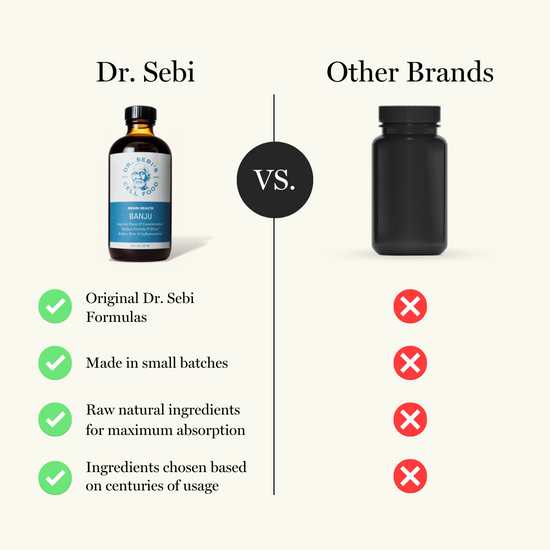 Banju – Brain & Nervous System Support – Dr. Sebi's Cell Food